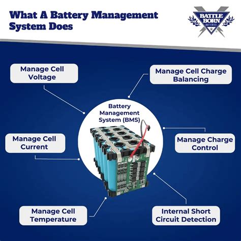 What Is The Function Of A Battery Management System The RVgeeks