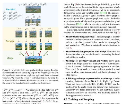 Daily AI Papers On Twitter DiffCollage Parallel Generation Of Large