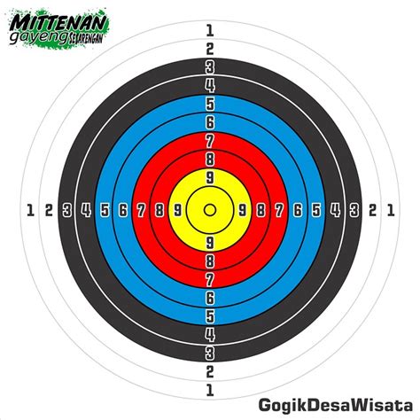 Archer Target Archery Free Photo On Pixabay