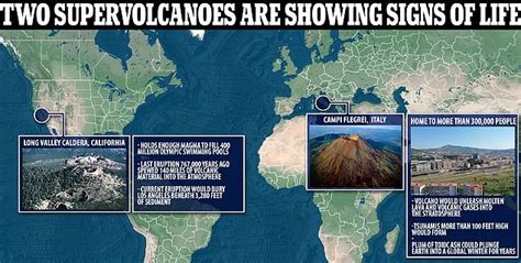 Now Scientists Say A SECOND Super Volcano Is Poised To Blow Warning