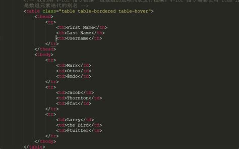 vuejs 使用vue cli引入bootstrap