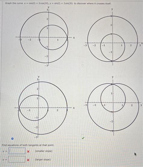 graph the curve x cos t 2cos 2t y sin t 2sin 2t