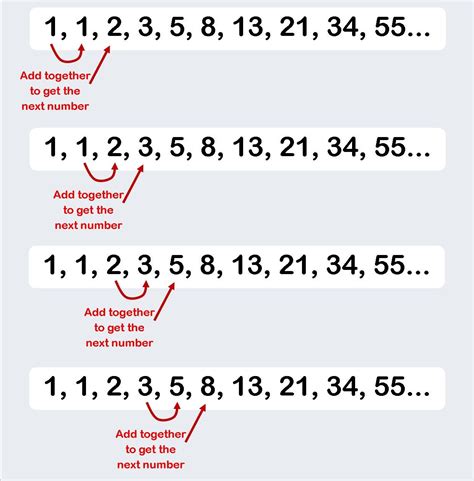 eb education on twitter maths ~ the fibonacci sequence when you make squares with these