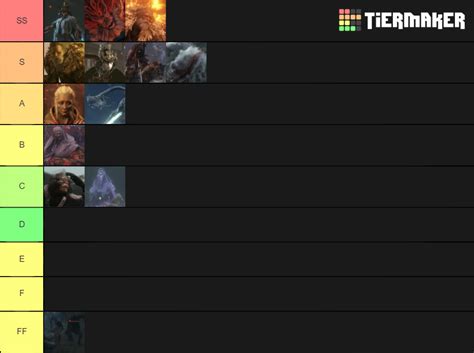 SEKIRO BOSS Hard Mode Tier List Community Rankings TierMaker