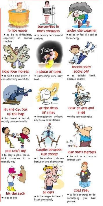 Expressões Idiomáticas Aprender inglês Vocabulário em inglês