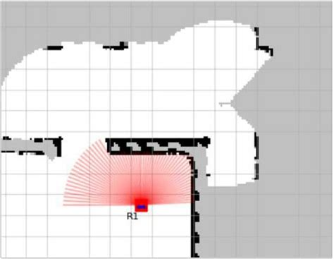 an example of occupancy grid maps download scientific diagram