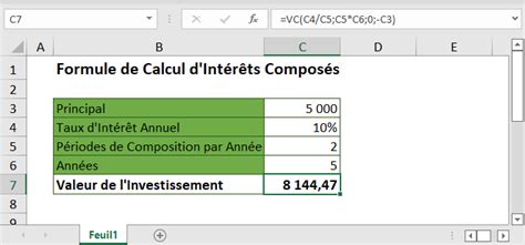 Mise à jour 50 imagen formule capitalisation excel fr thptnganamst