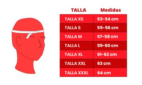 Cascos para moto Cómo elegir la talla correcta