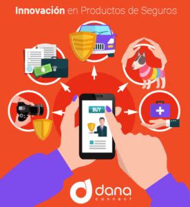 Ejemplos Reales De Customer Journey Mapping