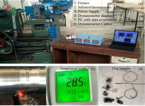 A Measurement Of Cutting Forces B Dry Machining C Temperature
