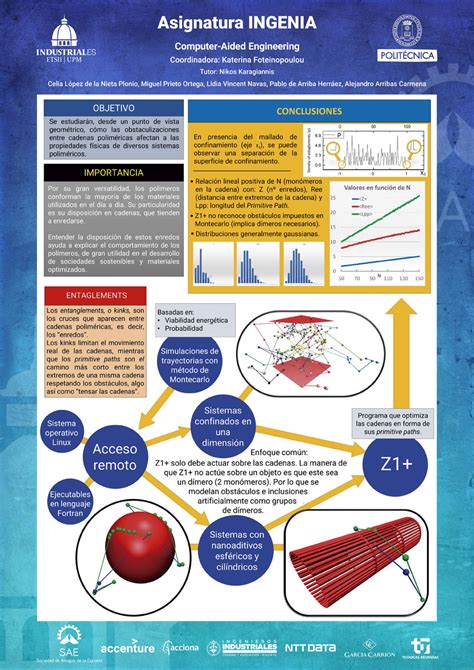 Elaboracion De Poster Cientifico Image To U