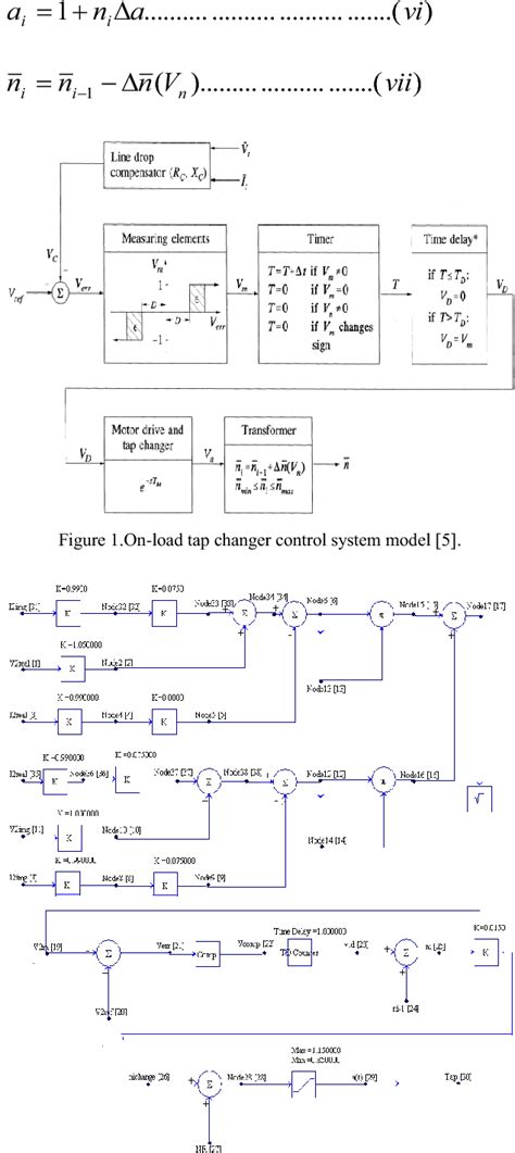 figure 1 from modeling and optimal placement of voltage regulator for a radial system semantic