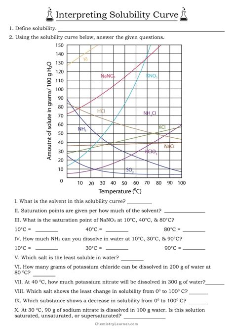 Free Printable Solubility Curve Worksheets Worksheets Library