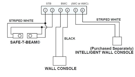 Wiring Schematic For Garage Door Opener