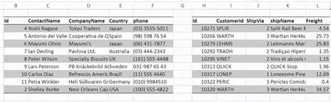 Row And Column States JavaScript Spreadsheet SpreadJS