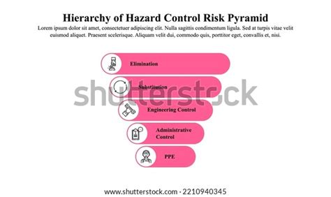 Infographic Presentation Template Hierarchy Hazard Control Stock Vector