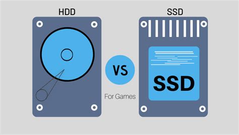 SSD ou HD qual é o melhor Diferenças vantagens e testes Techinter