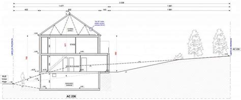 Obtenir Votre Plan De Coupe Permis De Construire