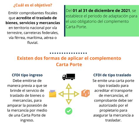 Cfdi Complemento Carta De Porte Obligatorio A Partir El De The Best