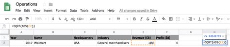 how to add subtract divide and multiply in spreadsheets datacamp
