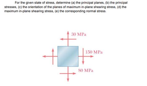 Solved For The Given State Of Stress Determine A The Chegg