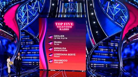 Geolier Primo Nella Top Five Della Seconda Serata Del Festival