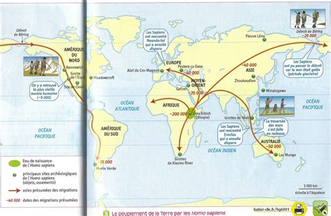 6H1 Enquête 2 Les migrations des 1ers humains broglhistoire fr