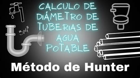 Cálculo de tuberías de agua potable para una edificación YouTube