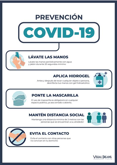 Cartel Recomendaciones A3 Dibond