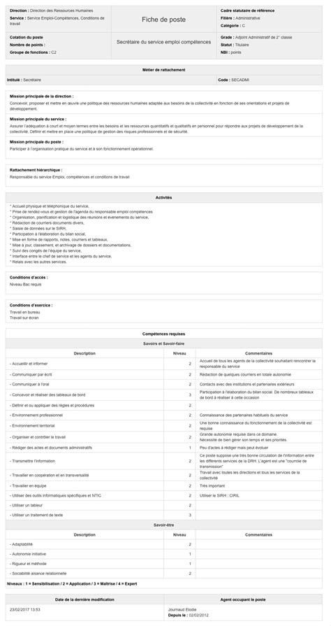 Module Fiches De Postes MouviTal