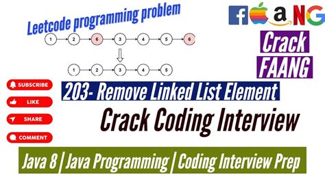 leetcode problem 203 remove linked list element java crack coding interview crack faang