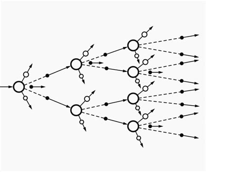 Softmax Function And Its Role In Neural Networks Artificial