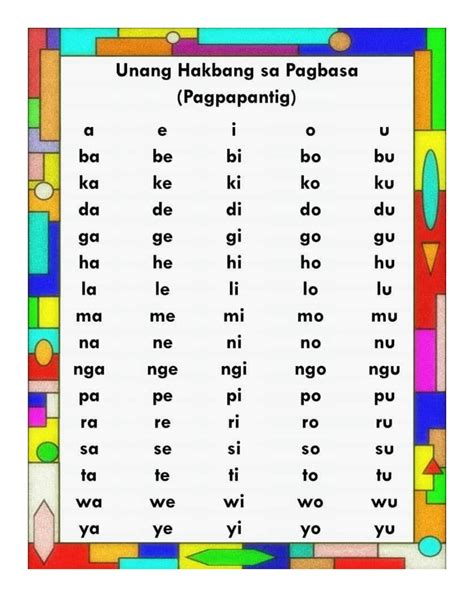 Marungko Approach In Reading Aralin Phonics Grade Reading Pagbasa Sa