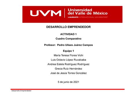 Desarrollo Emprendedor Actividad Cuadro Comparativo Desarrollo