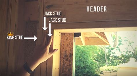 What Is A Header In Carpentry The Habit Of Woodworking
