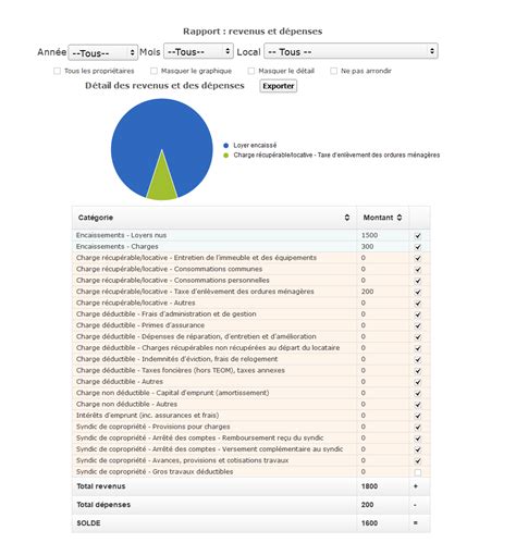 Gestion Locative En Ligne Logiciel Pour Particuliers Et SCI