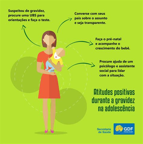 Gravidez na adolescência apoio dos pais é fundamental Portal