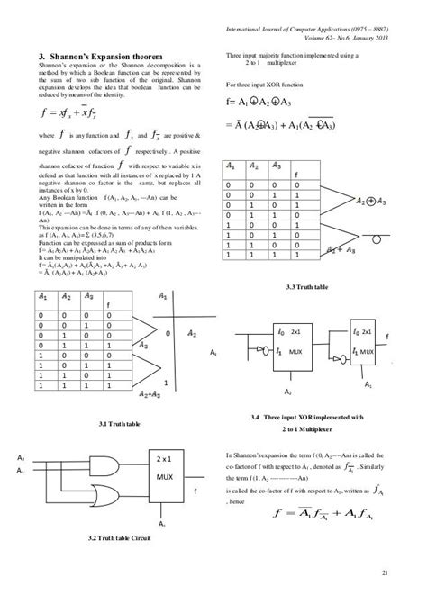 implementation of boolean function through1 multiplexer