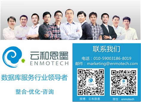 【资源下载】《oracle dba手记》第1篇：dba工作手记 csdn博客