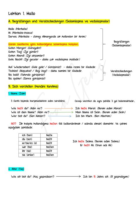 SOLUTION 9 Sinif Almanca 1 Unite Konu Anlatimi Studypool