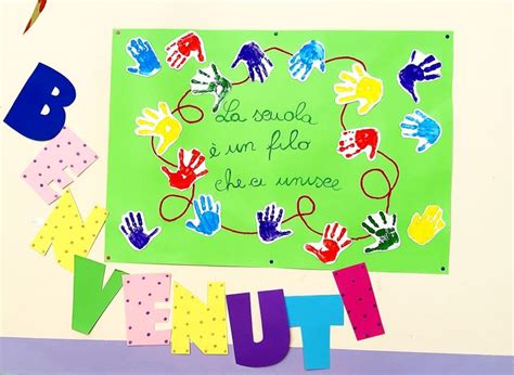 Cartellone Accoglienza Nel Le Idee Della Scuola Attivit