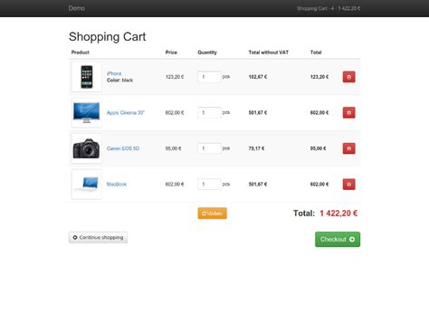 github kollarovic shoppingcart