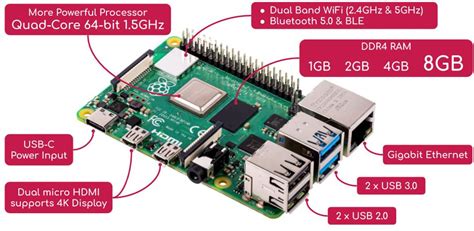 raspberry pi 3 model b