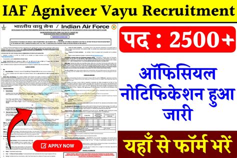 IAF Agniveer Vayu Recruitment 2024 Apply Online Check Vacancy Details