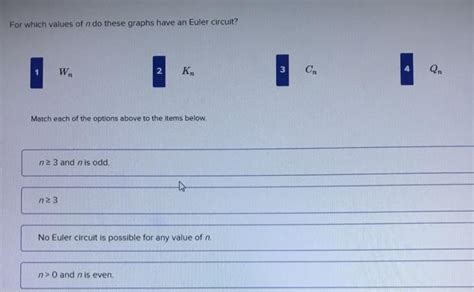 solved for which values of n are these graphs regular cn
