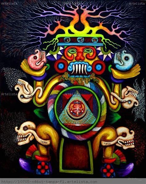 Aztec Pachamama Tlaloc Arte Azteca Arte Pagano Arte Prehispanico