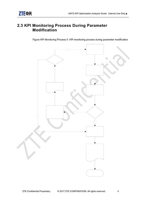 zte umts kpi optimization analysis guide v1 1 1 calameo downloader
