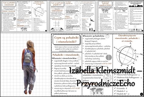 Książeczka sketchnotka notatka wklejka ściąga dla ucznia i