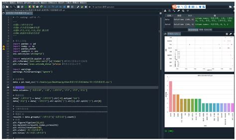 python数据分析基础 1 python数据分析基础课程介绍 杨雅洲的在线视频教程 csdn程序员研修院