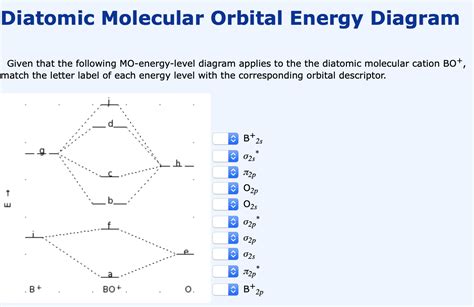 Solved Diatomic Molecular Orbital Energy Diagram Given That Chegg